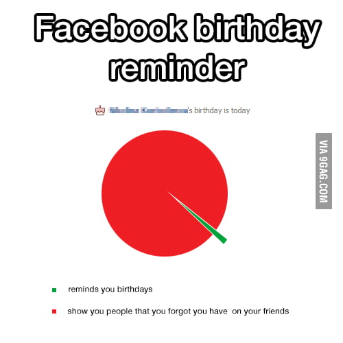 Facebook birthday reminder - 9GAG