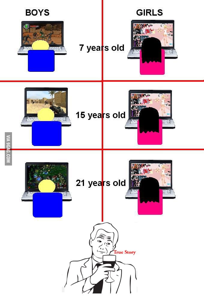 Yeah right! - 9GAG