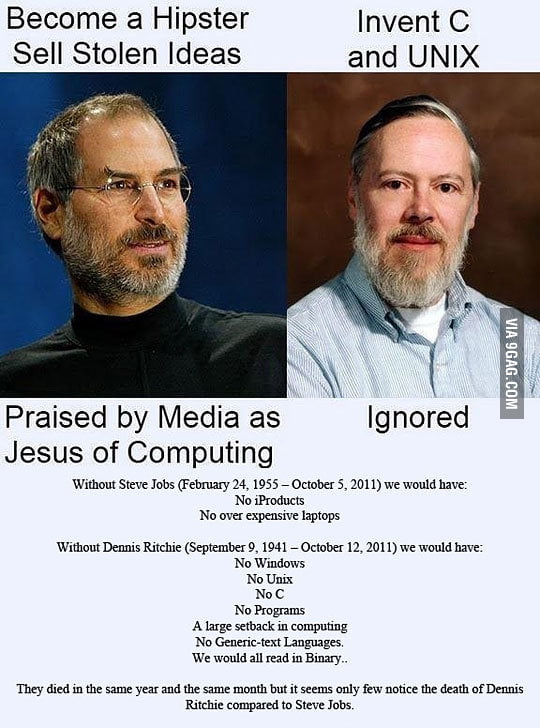 Some true facts - 9GAG