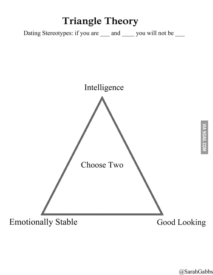 Triangle Theory Dating - 9GAG