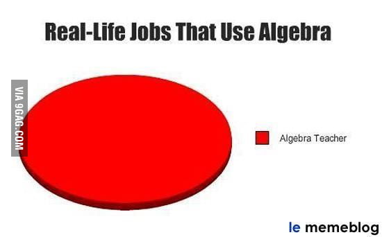 Jobs that use algebra... - 9GAG