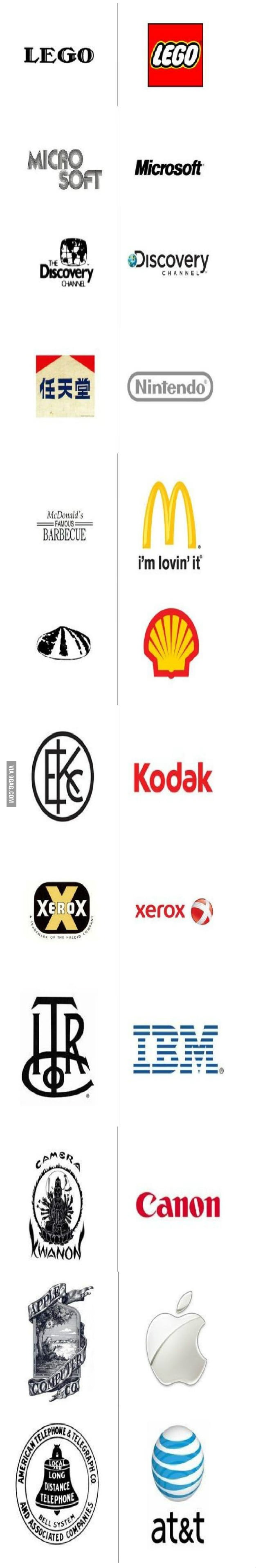 Evolution of logos - 9GAG