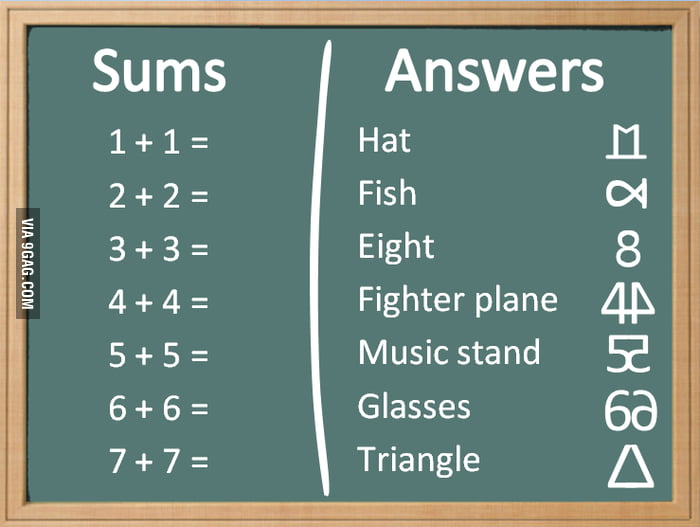 Some interesting mathematics - 9GAG