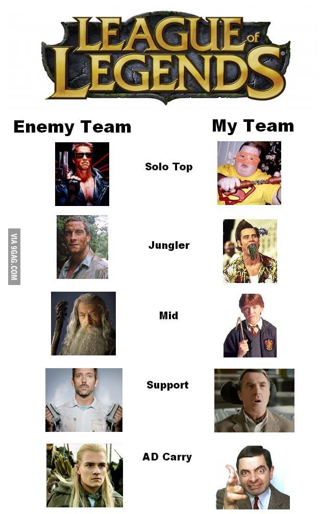 Same for FPS games... - 9GAG