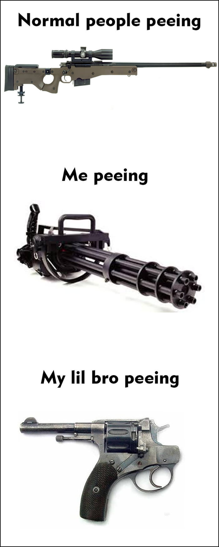 Peeing accuracy - 9GAG