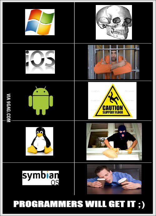Programmers will get it - 9GAG