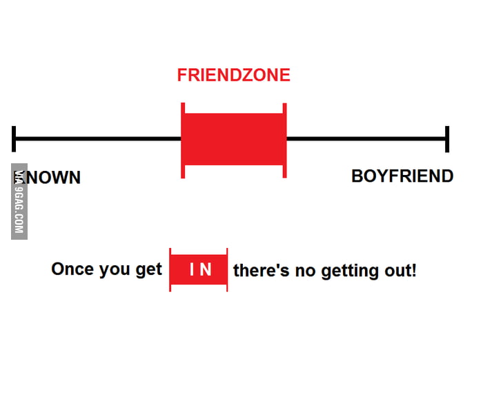 There's no getting out!!! - 9GAG