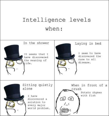 Different intelligence levels - 9GAG