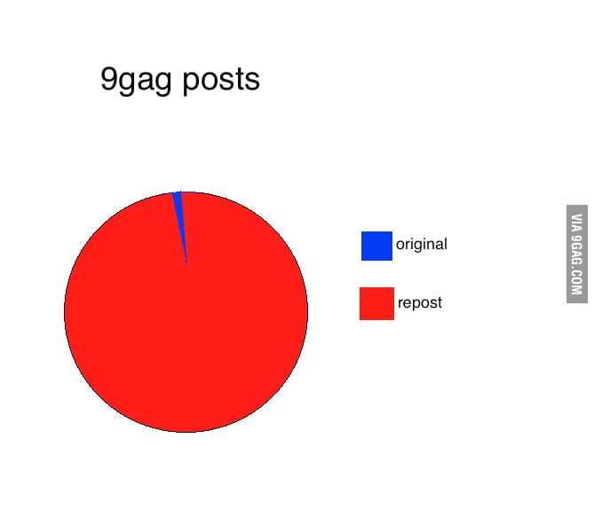 9gag posts on 9gag - 9GAG
