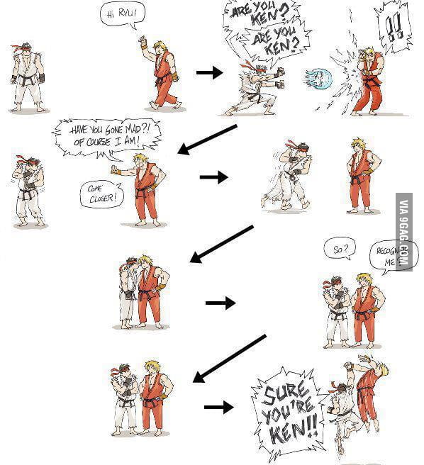 So you're Ken !!! - 9GAG