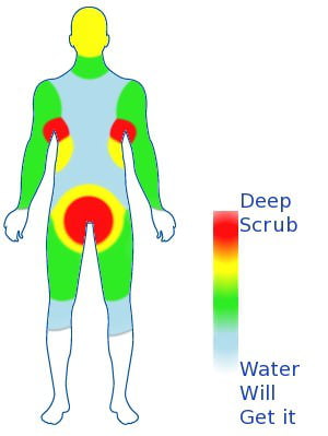 The Men's guide to showering. - 9GAG