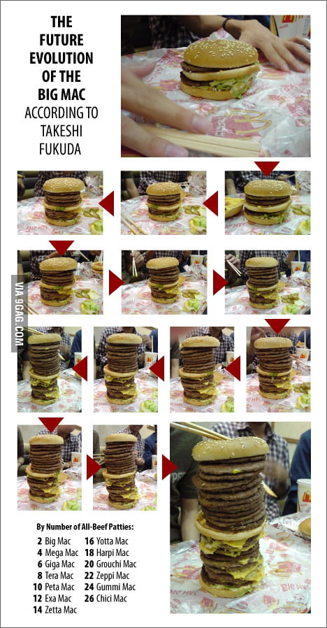 Big Mac Evolution - 9GAG