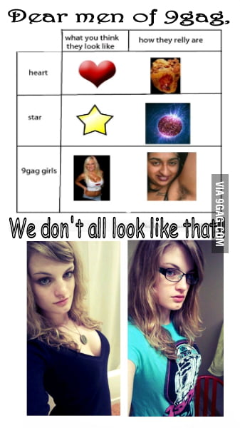 What you think we look like (Fixed!) - 9GAG