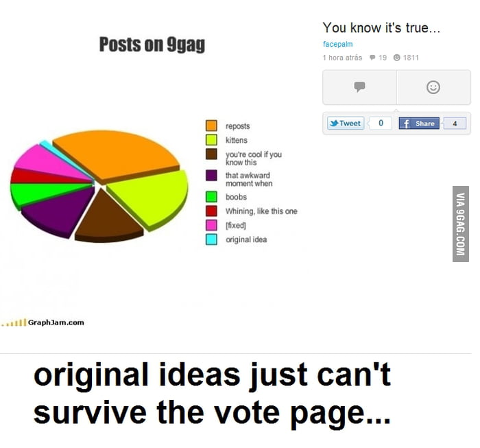 Posts on 9Gag [FIXED] - 9GAG
