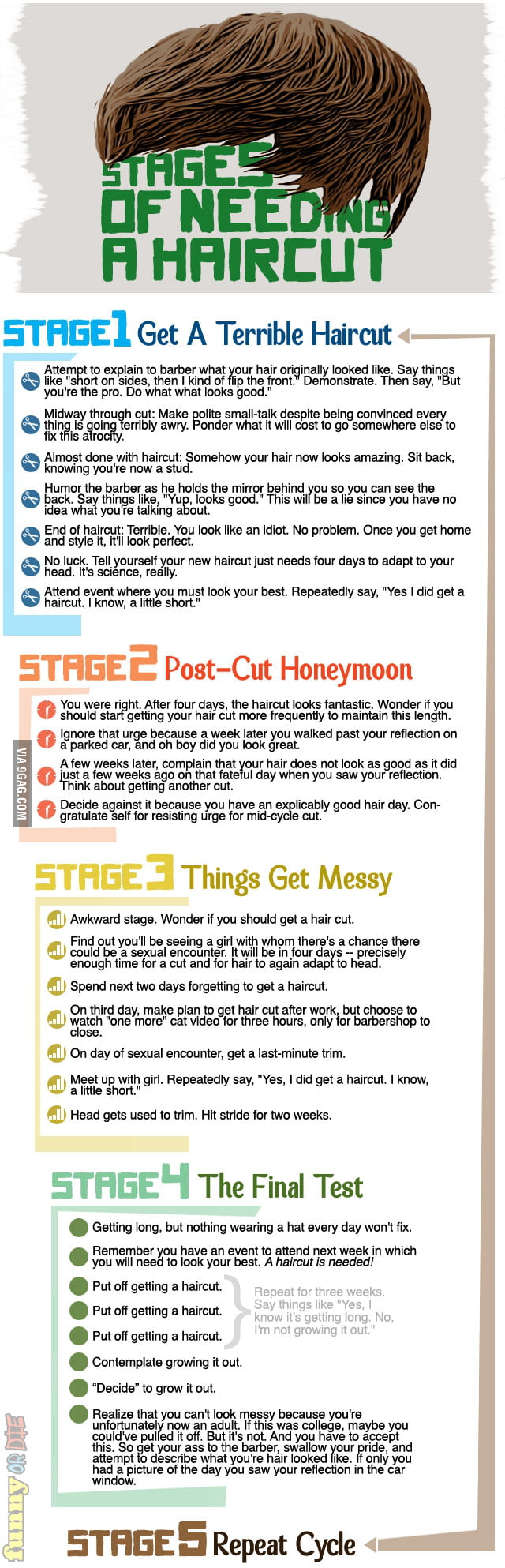 5 Stages of Needing a Haircut - 9GAG