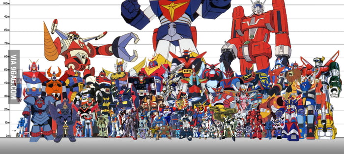 Robots Height Comparison - 9GAG
