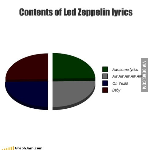 Led Zeppelin Rules! - 9GAG
