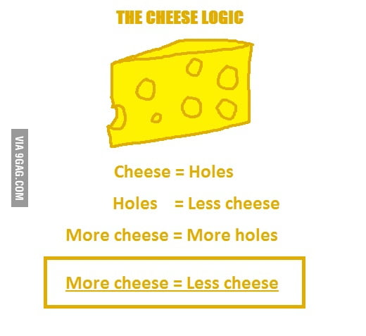 Cheese logic... - 9GAG