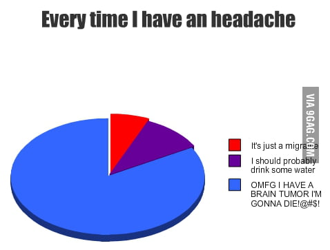 I hate headaches - 9GAG