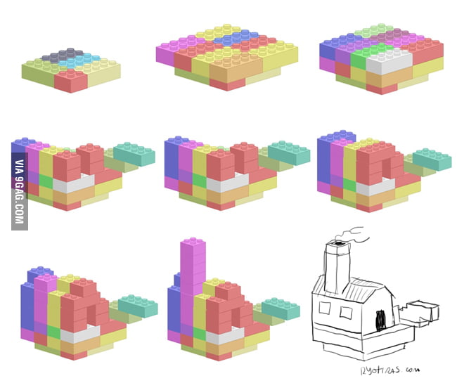 Middle Finger House - 9GAG