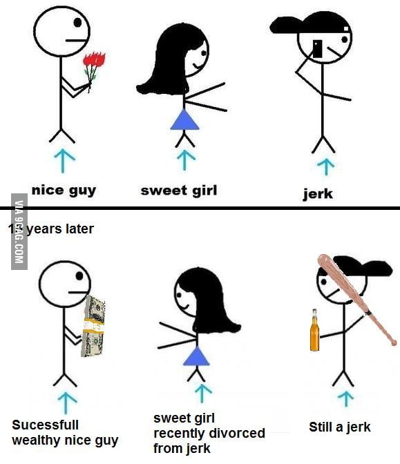 Relationship[FIXED] - 9GAG