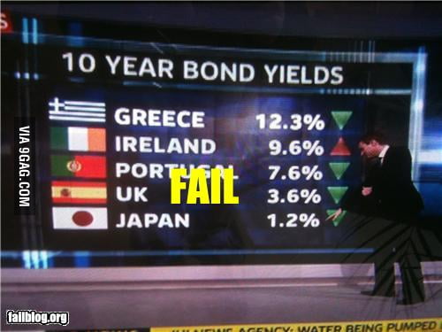 News Flag FAIL - 9GAG