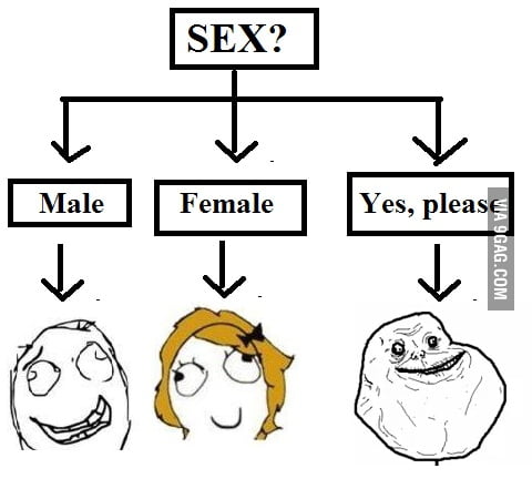Forever virgin - 9GAG