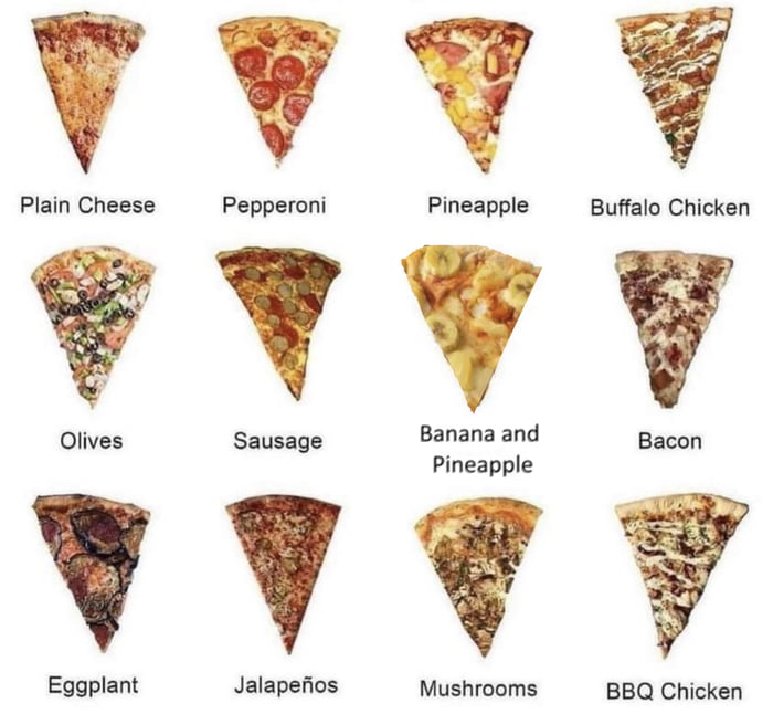 What is your favourite pizza? - 9GAG