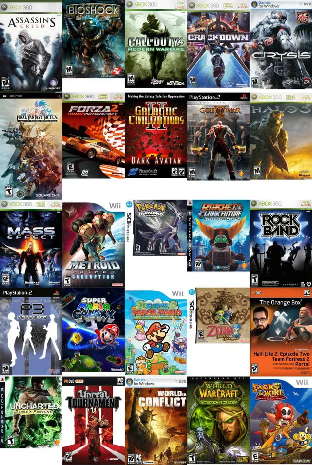 Can we take the time to admire how good Year 2007 was ??? - 9GAG