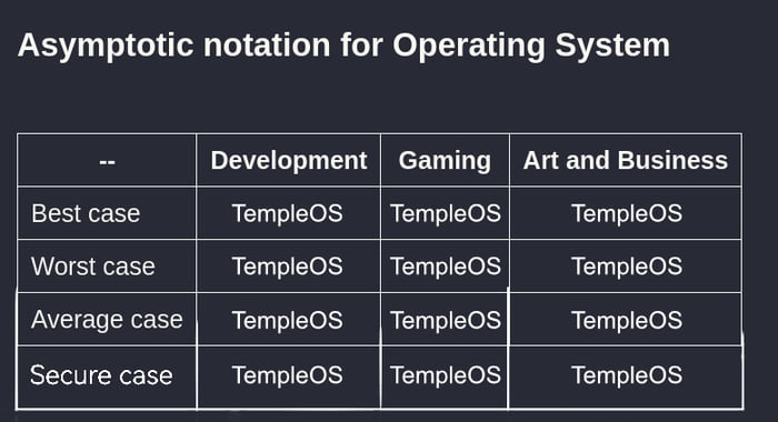 Fixed - Release 2.0 (stable). Disagreeing heathens shall endure WindowsME & JavaOS for eternity ...
