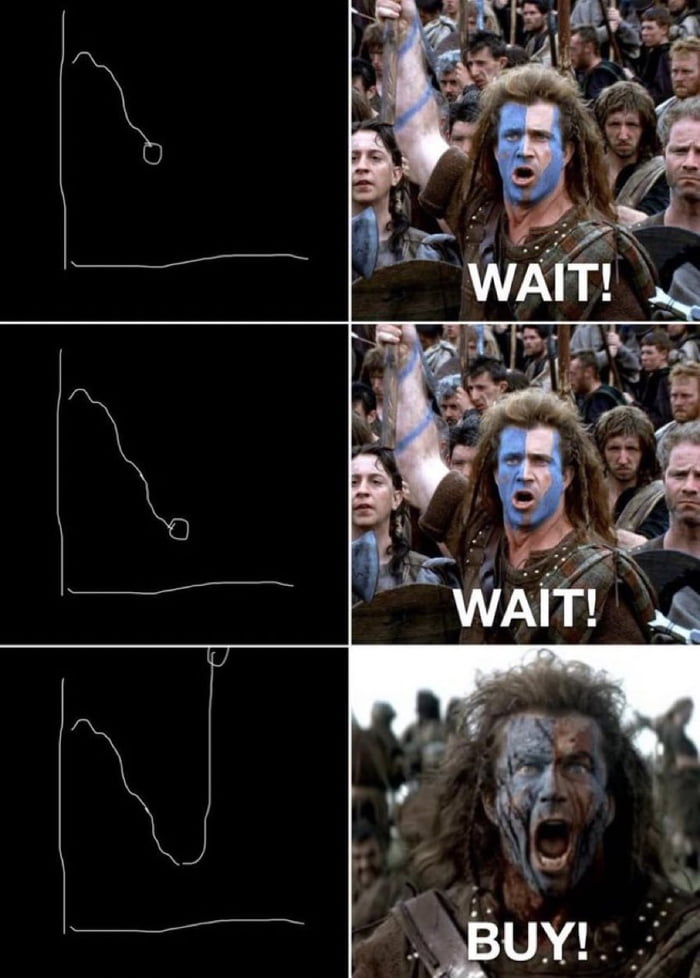 Ready. Steady. Go! - 9GAG