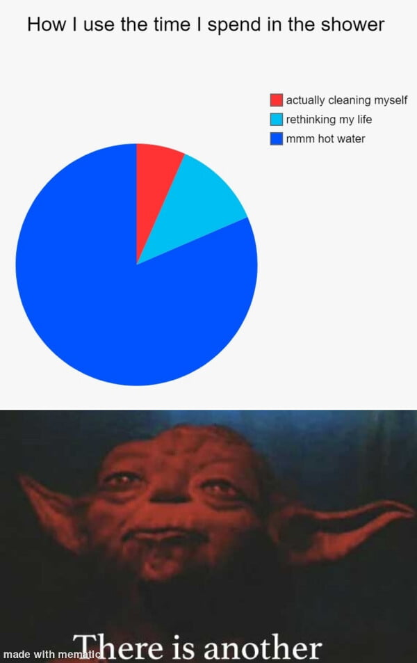 Please don't ask why there is a tiny hole in the middle of my soap bar - 9GAG