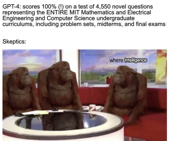 GPT-4 was given 4,550 novel questions representing the entire “MIT ...