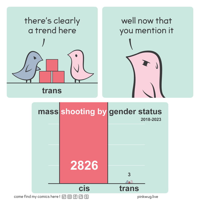 The discourse is hilarious - 9GAG