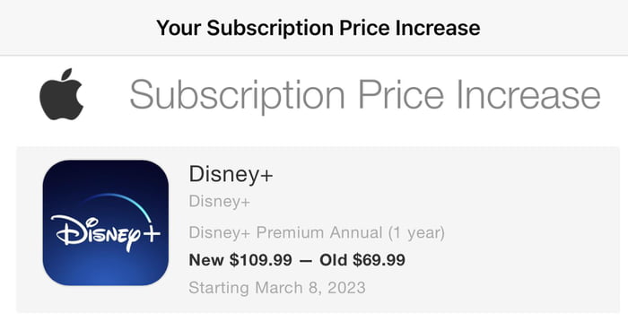 Disney + with a 36% price increase - 9GAG