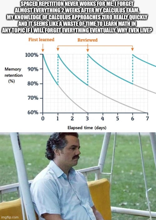 Spaced repetition meme - 9GAG