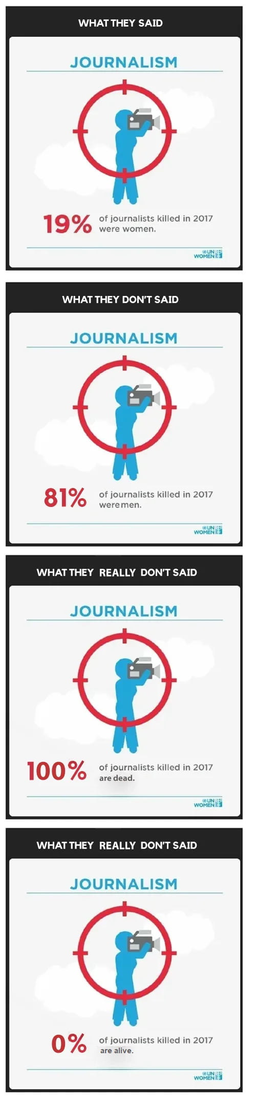 What they REALLY mean. - 9GAG