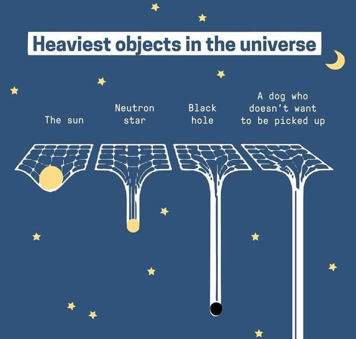 Uncomfortably Heavy - 9GAG