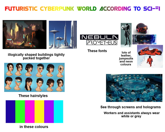 Futuristic Cyberpunk World According to Sci-Fi Movies Starterpack - 9GAG