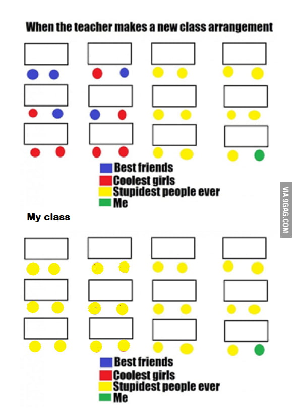 My class - 9GAG