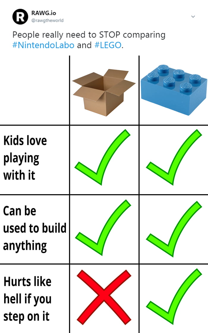 One reason Nintendo Labo shouldn't be compared to LEGO - 9GAG