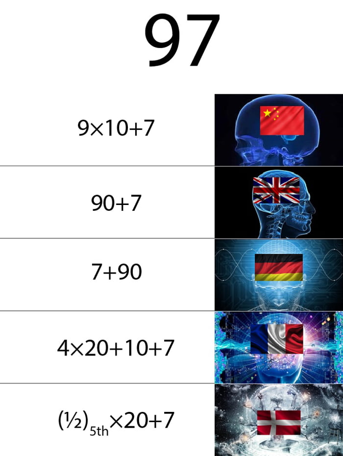 How to say 97 - 9GAG