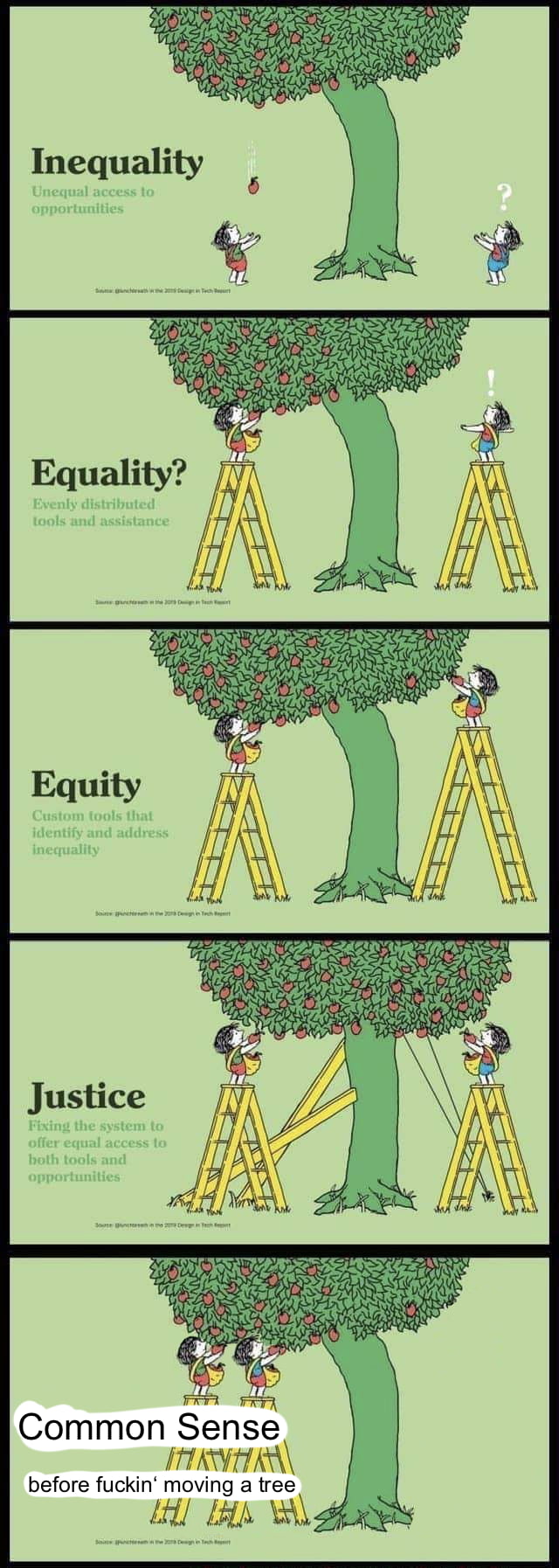 Please don't over complicate things... - 9GAG