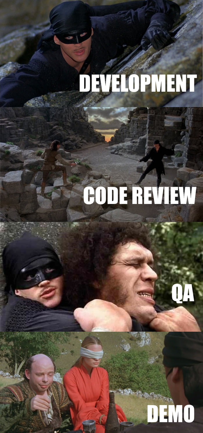 The Princess Bride Software Development Lifecycle - 9GAG