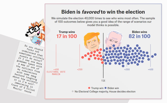 Oh shit, Fivey Fox has snapped! - 9GAG