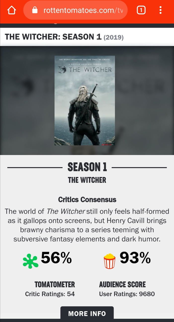 Ohh F**K 54 Critics vs 9680 Audience, still ROTTEN. - 9GAG