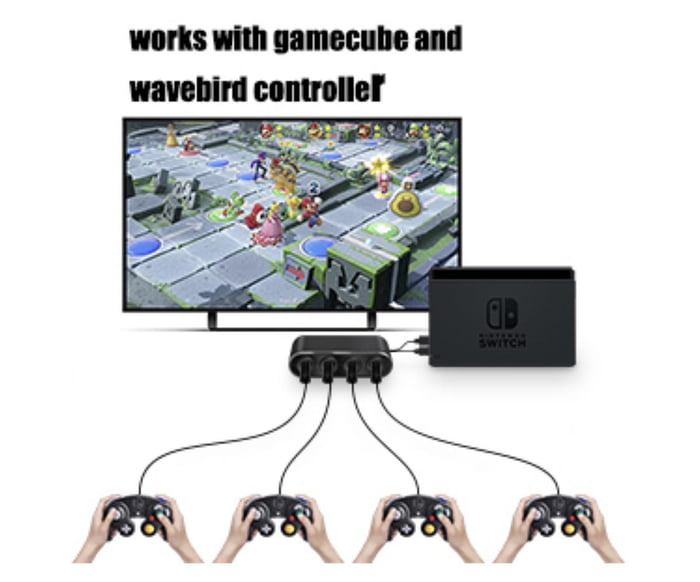 Looked up Gamecube Controller Adapters for the Nintendo Switch and this ...