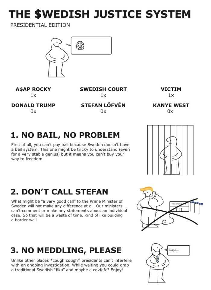 How the Swedish justice system works... ( Looking at you, America) - 9GAG