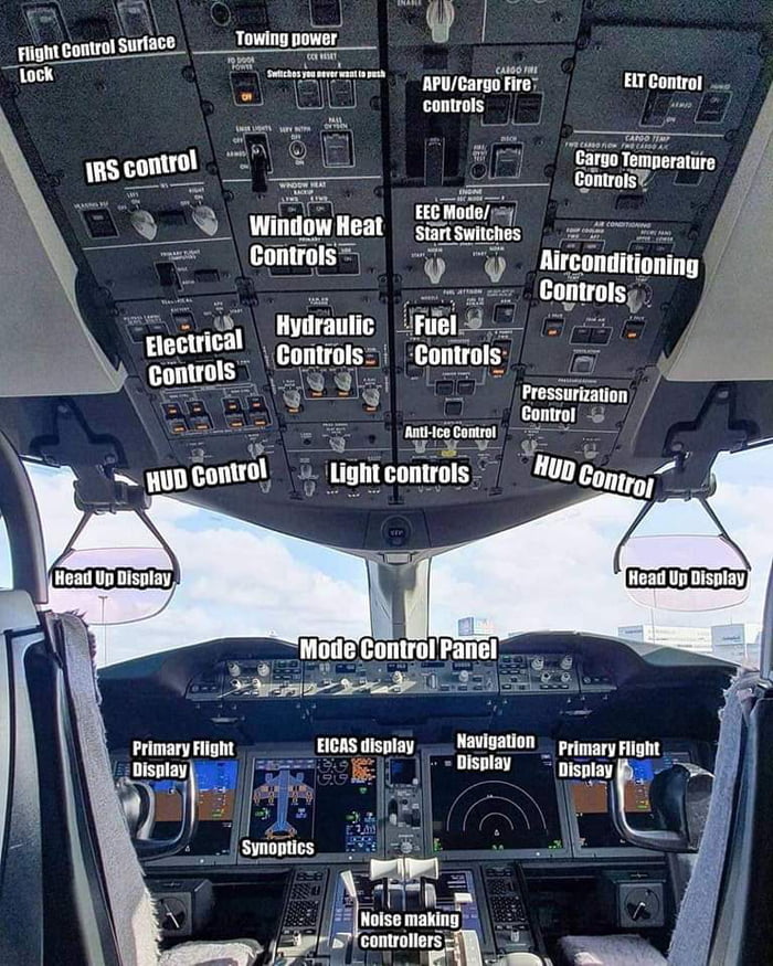 787 Cockpit. But no chemtrail button. - 9GAG