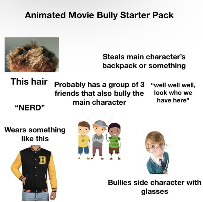 Animated Movie Bully Starter Pack - 9GAG